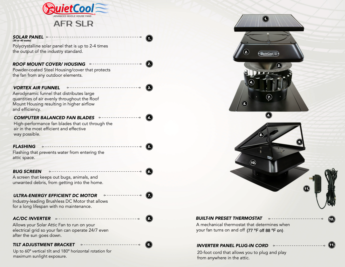 40W Solar Attic Roof Mount Fan--Hybrid – Whole House Fans Hawaii